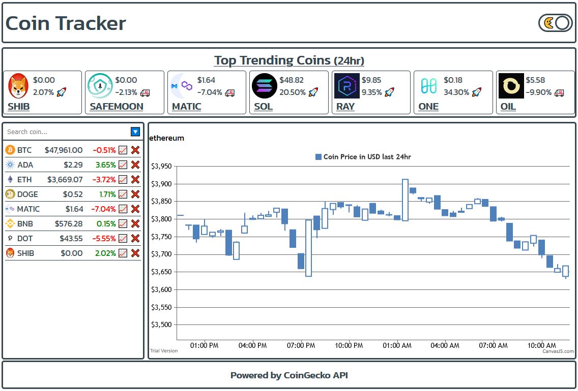 Zach Harper | Portfolio